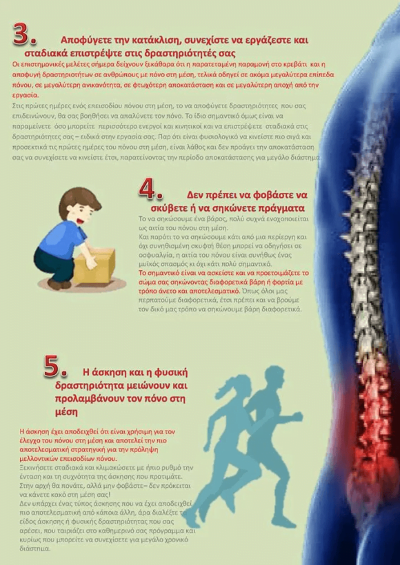 Φυσικοθεραπεία 10 Πράγματα που πρέπει να γνωρίζετε για τον πόνο στην ...